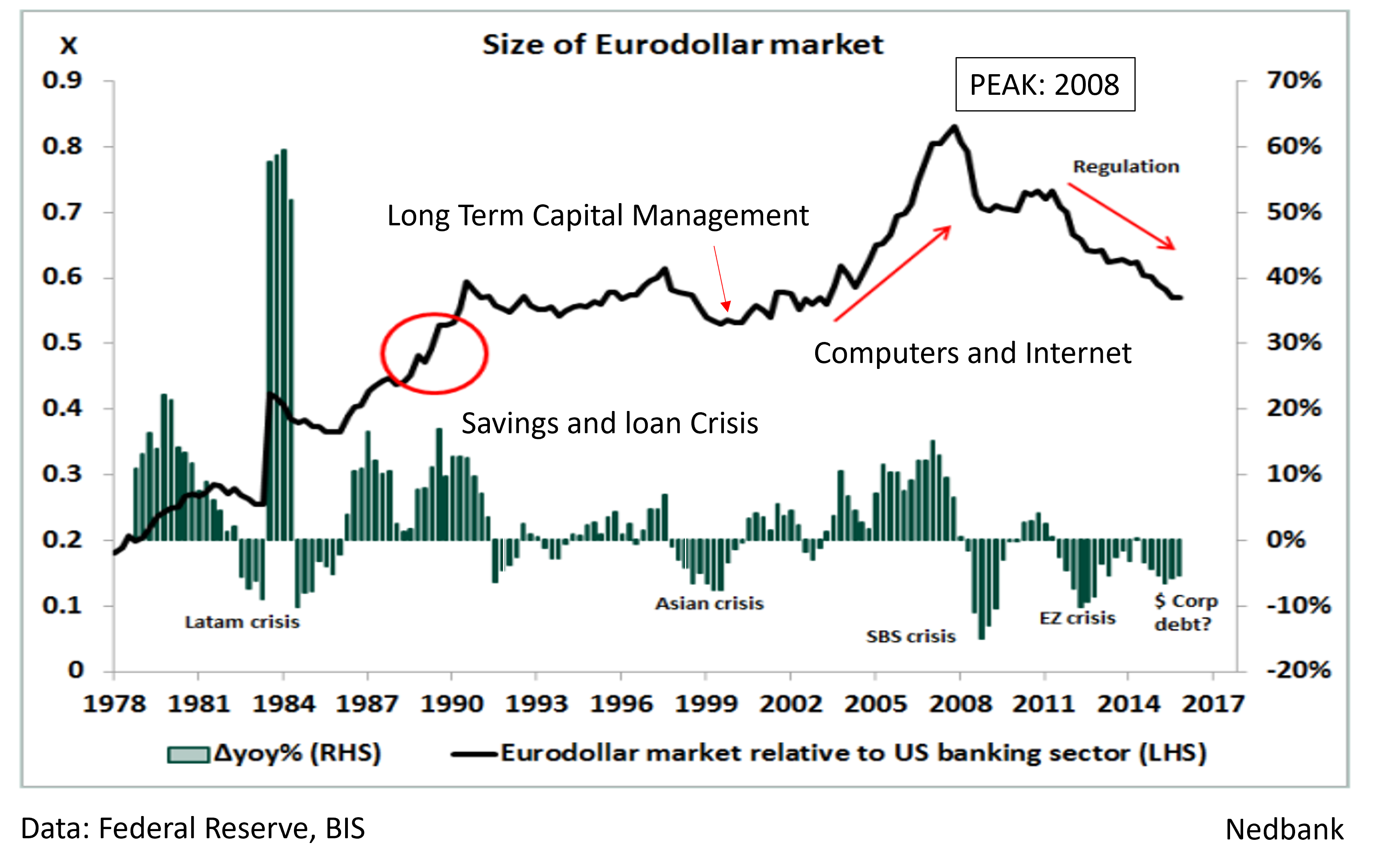 April Market Insights: Detonating a Tactical Financial Nuclear Weapon ...
