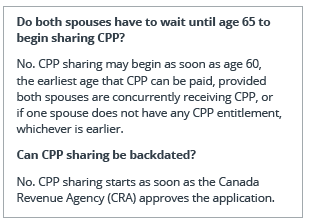 Reducing Household Taxes Through CPP Sharing - Kluge Wealth Advisory Group