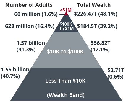 QUARTERLY INVESTMENT INSIGHT – AUTUMN 2025 - The Morcom Wealth Management
